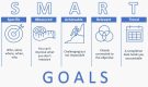 SMART Metrics for Your Goal-Setting Process